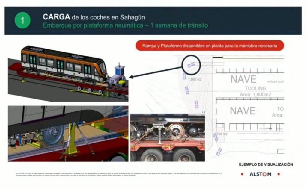 Preparativos para el Tren Maya: Alstom México y 'El Jaguar Rodante ...