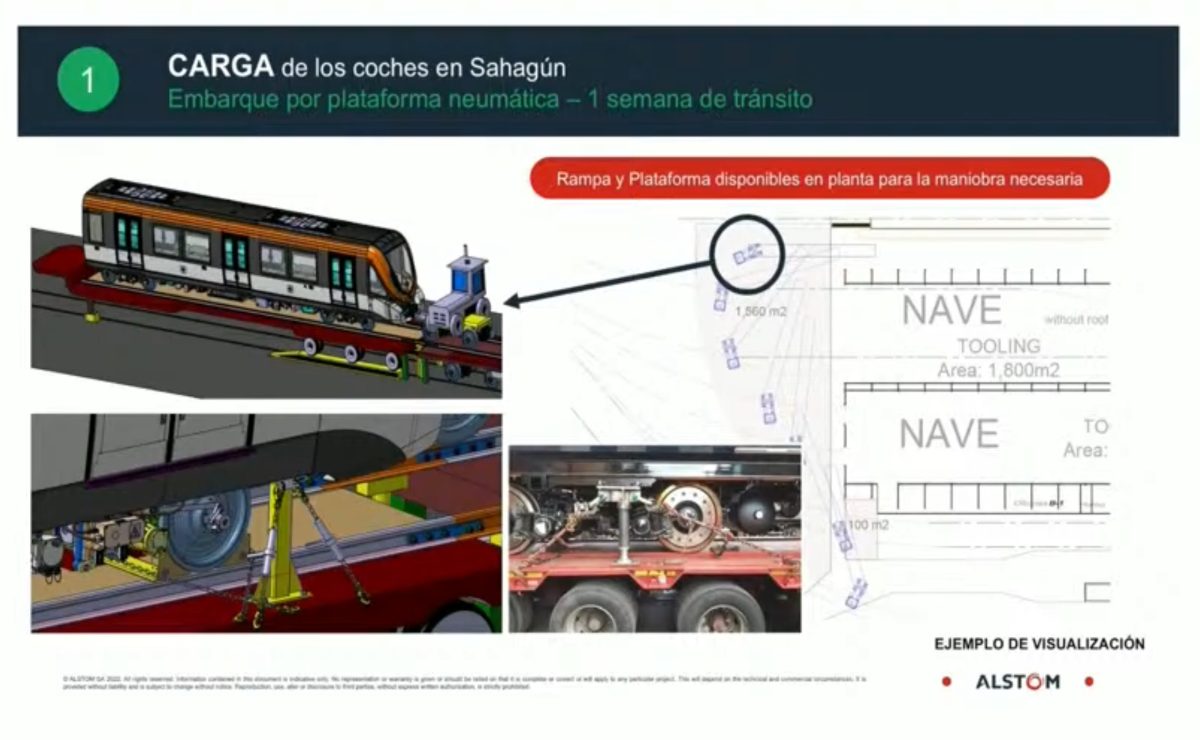 Preparativos para el Tren Maya: Alstom México y 'El Jaguar Rodante ...